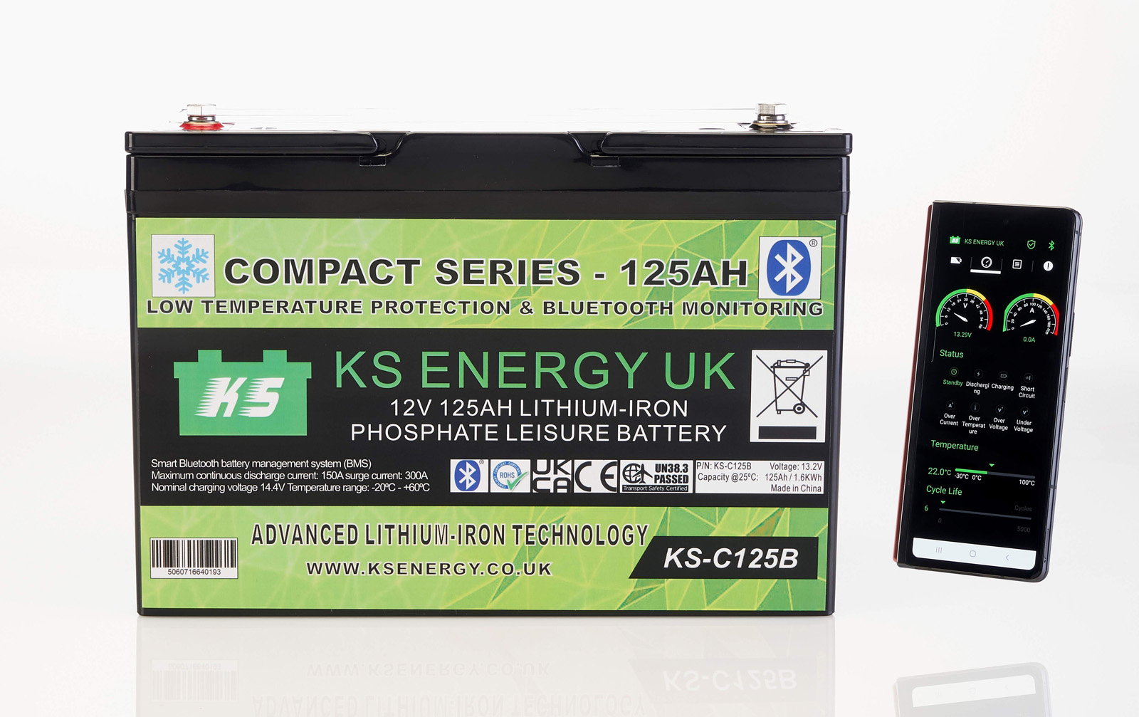 Compact Series - KS Energy UK